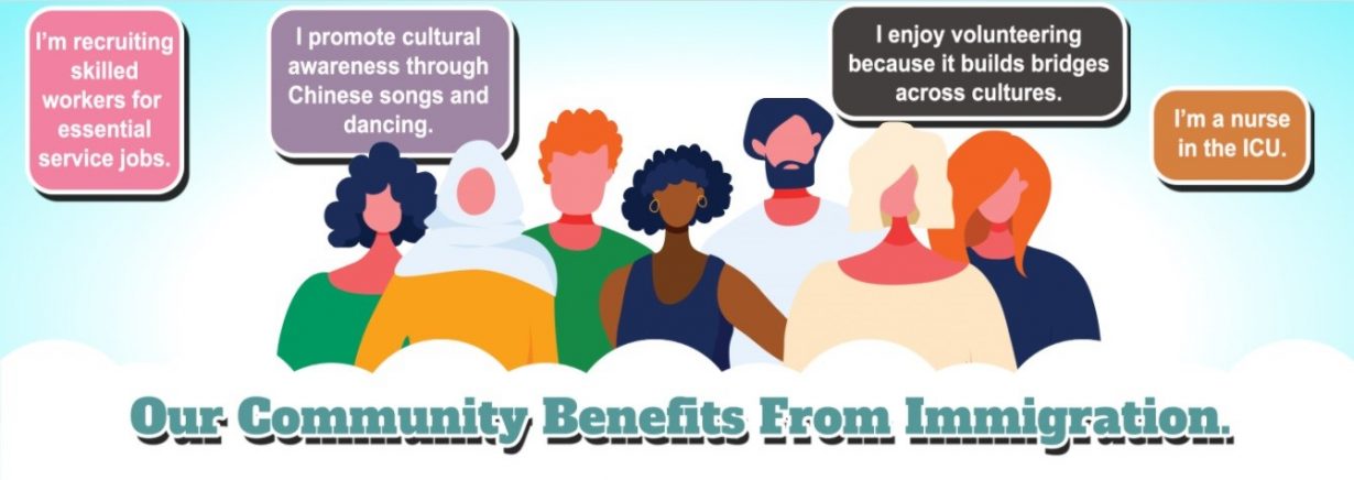 Immigration Matters – Social Planning